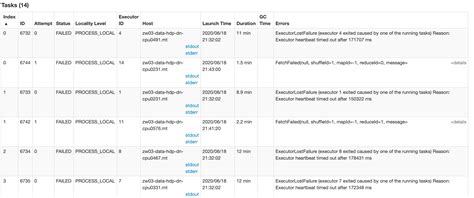 SynapseML An Open Source Library To Simplify The Creation Of Scalable