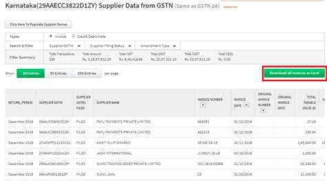 Gstr 2a Report Importance And Uses Of Multi Month Gstr 2a