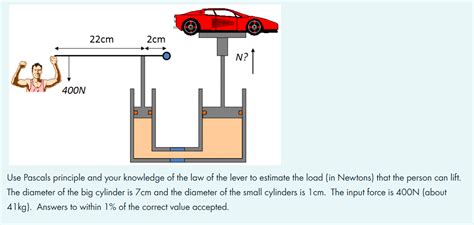 Solved Use Pascals Principle And Your Knowledge Of The Law