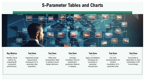 S Parameter Tables And Charts Ppt Slides St Ai Ss Ppt Template