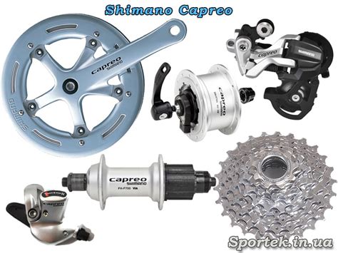 Классы навесного оборудования Shimano для шоссейных и других велосипедов
