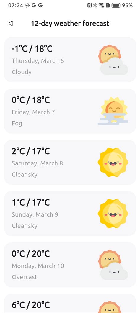 Weather Forecast Weather Open Source Android Apps September 2025