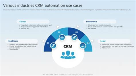 various industries crm automation use cases ppt sample