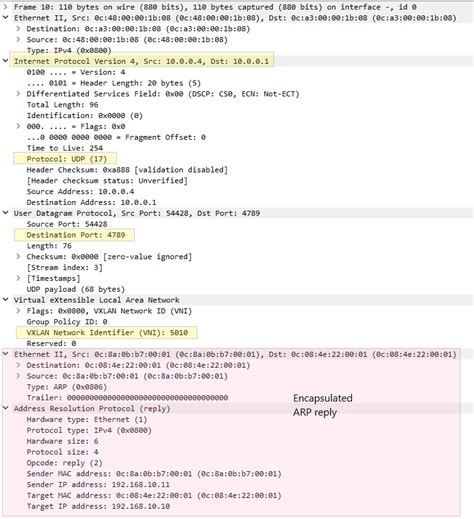 Bgp Evpn Vxlan Lab Part 1 Intra Vlan Routing