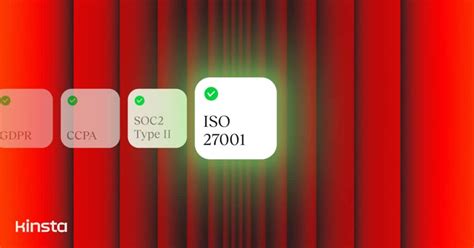 Was ISO 27001 Zertifizierung für Kinsta und unsere Kunden bedeutet