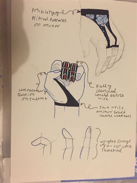 Iterative Design For Prosthetic In 2025 Concept Art Drawing Art