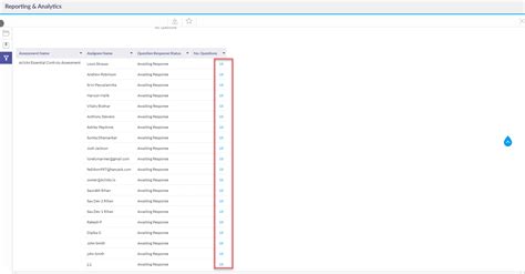 Progress Report QBA Response Progress By Assignee