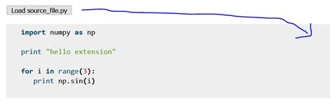 Python Sphinx Button Inside Literalinclude Blocks Stack Overflow