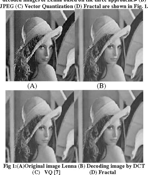 Figure 1 From Wavelet Based Image Compression Using Sparse