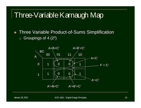 Pdf Karnaugh Maps And Combinational Logic Design Dokumentips