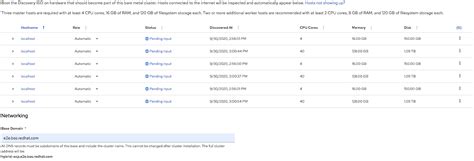 Using The Openshift Assisted Installer Service To Deploy An Openshift