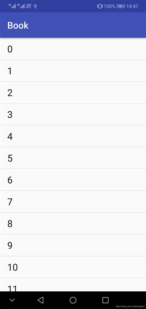 Android Recyclerview Divideritemdecorationandroidxrecyclerviewwidget