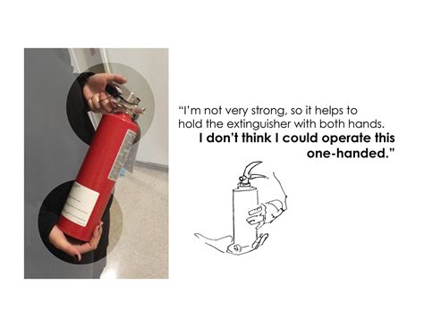 Prototyping The Fire Extinguisher On Behance