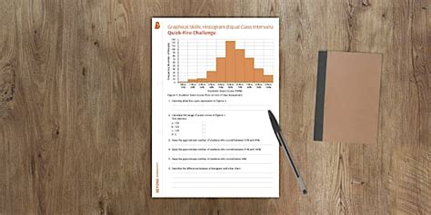 Graphical Skills Histogram Quick Fire Skills Challenge