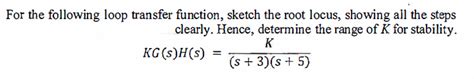 Solved For The Following Loop Transfer Function Sketch The Chegg