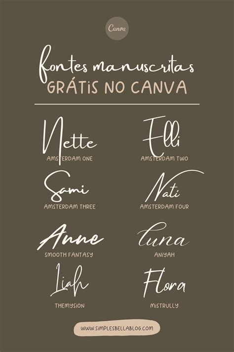 Como Fazer Letras Diferentes No Canva Image To U