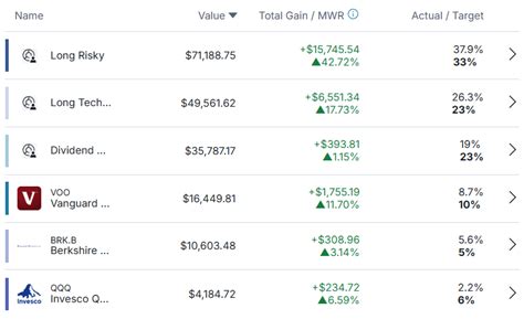 👉 Commodities Are Undervalued
