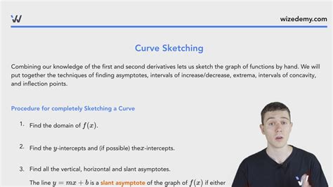 Curve Sketching Wize University Calculus 1 Textbook Wizeprep
