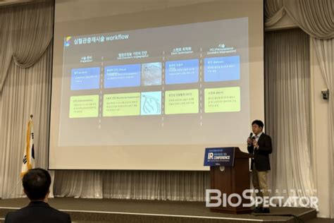 메디픽셀 심혈관 ‘실시간 진단 올해 해외시장 진출 바이오스펙테이터