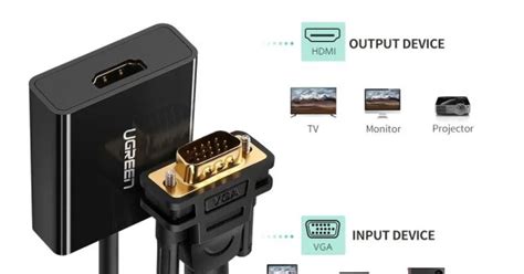 Ugreen Vga To Hdmi Adapter Cable With Audio And Micro Usb Power