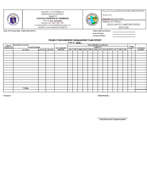 Project Procurement Management Plan Ppmp For Cy 2020 Download