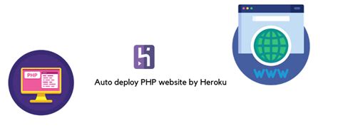 Larachat Articles Auto Deploy Your Php Project Via Heroku In 5 Minutes