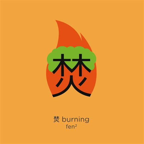 Chineasy 一种用有趣的方式来学汉字 Malt 麦芽