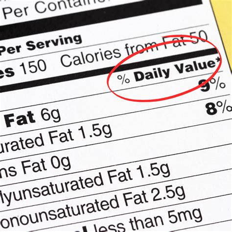 Decoding Food Labels A Simple Guide To Smarter Healthier Choices
