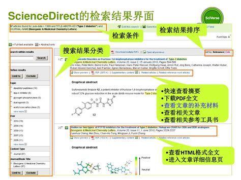 Ppt Cninfo Elsevier China Elsevier Powerpoint Presentation Free