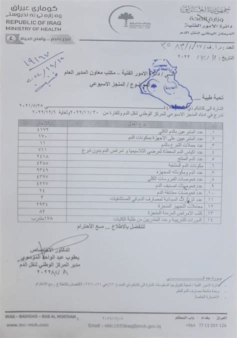 المنجز الاسبوعي للمركز الوطني لنقل الدم دائرة الامور الفنية