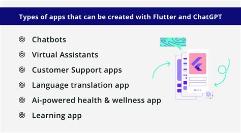 how to build an app with chatgpt and flutter