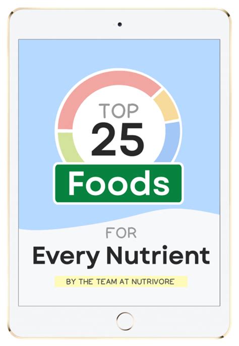 Green Plantain Nutrients