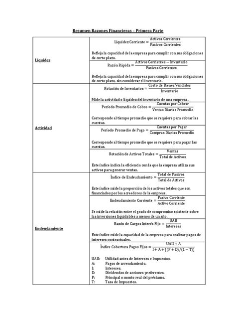 Resumen Razones Financieras Primera Parte Pdf Compartir Finanzas