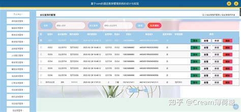 111 基于ssmjsp的酒店客房管理系统 知乎