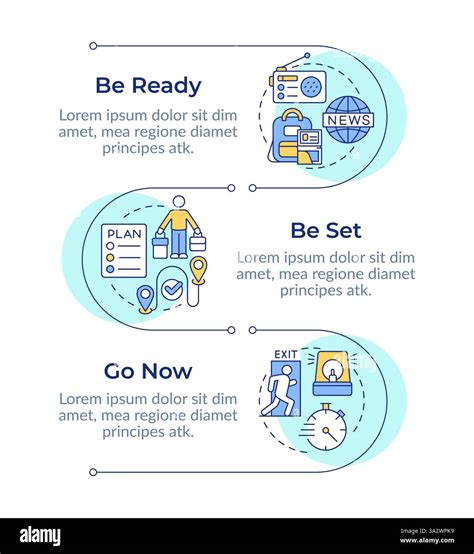 Evacuation Levels Infographic Vertical Sequence Stock Vector Image And Art Alamy
