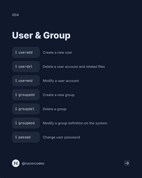 Must Have Linux Commands Your Essential Guide In Pdf Format Connect 4 Techs