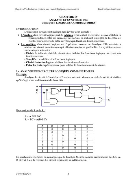 Chap4 Analyse Synthese 2016 Pdf
