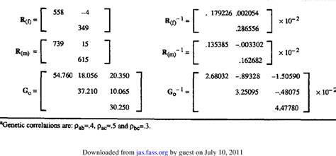 Residual And Genetic A Covariance Matrices For Numerical Example