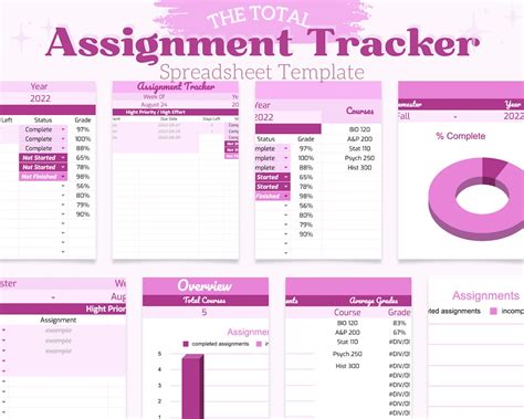 Assignment Tracker Google Sheet Template Homework Tracker Spreadsheet