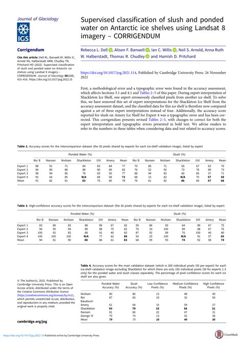 PDF Supervised Classification Of Slush And Ponded Water On Antarctic