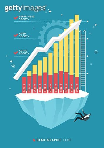 그래프 차트 인포그래픽 시각교재 양극화 저출생 컨셉 Jv11268754 일러스트 무료 일러스트 게티이미지뱅크
