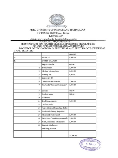 meru unicersity of science and technology pdf