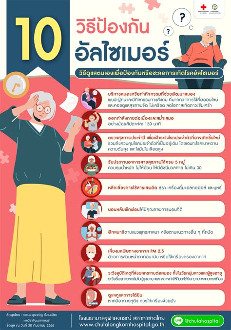 10 วิธี ป้องกันอัลไซเมอร์