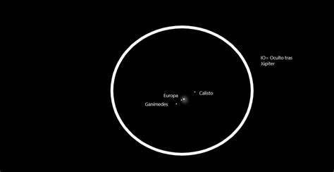 Cuaderno De Observación Astronómica Eduardo Mill Ferreyra Júpiter Y