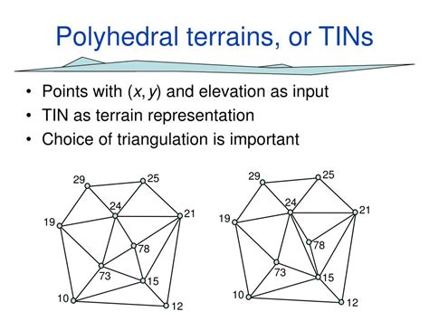 Ppt Higher Order Delaunay Triangulations Powerpoint Presentation