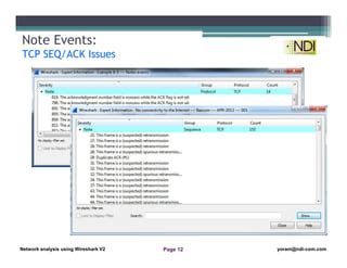 Network Analysis Using Wireshark Chapter The Expert System PDF