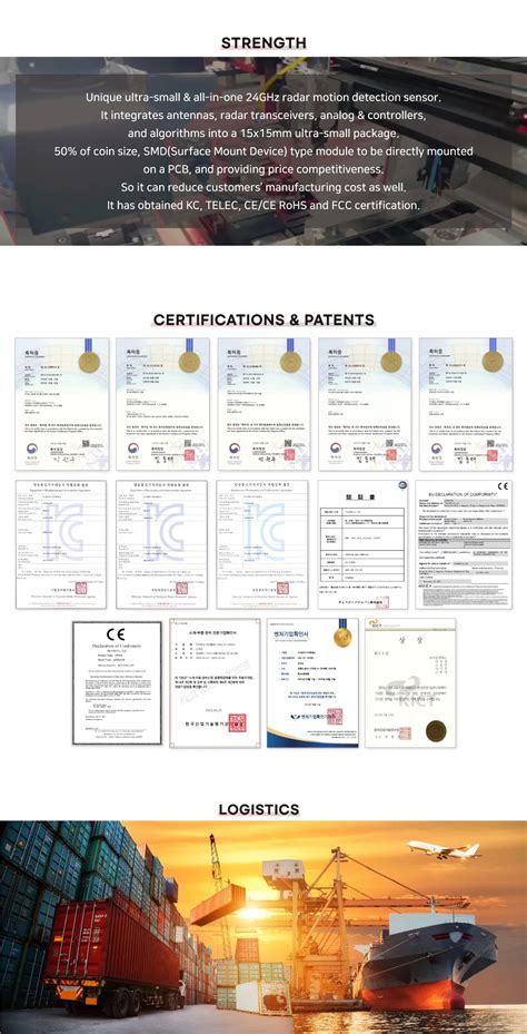 Millimeter Wave Radar Sensor Module For Motion Detection And Electronic Modules For Human And