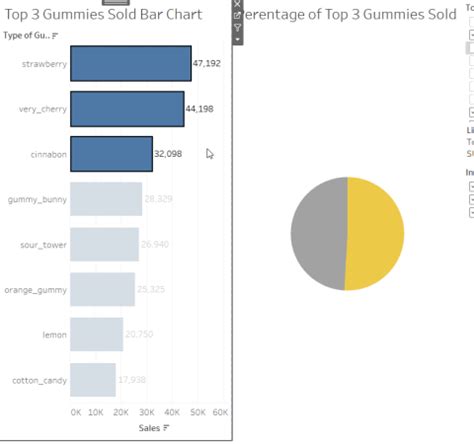 Creating Sets Set Actions In Tableau The Data Babe Down Under