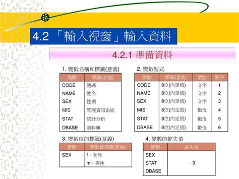 第四章 建立資料 41 前言 42 「輸入視窗」輸入資料 43 讀取「文書檔」資料 44 資料的修改 Ppt Download