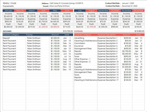 10 Rental Properties Income Expense Tracker Excel Template Rental